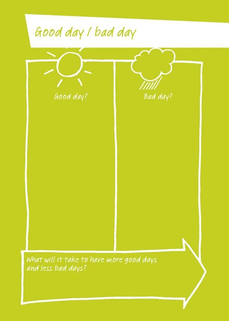 Person-Centered Thinking Tools - Helen Sanderson Associates