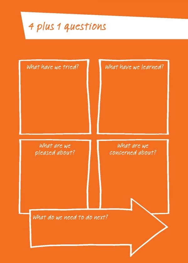 Person-Centered Thinking Tools - Helen Sanderson Associates