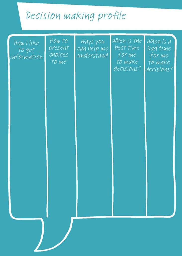 Person-Centered Thinking Tools - Helen Sanderson Associates