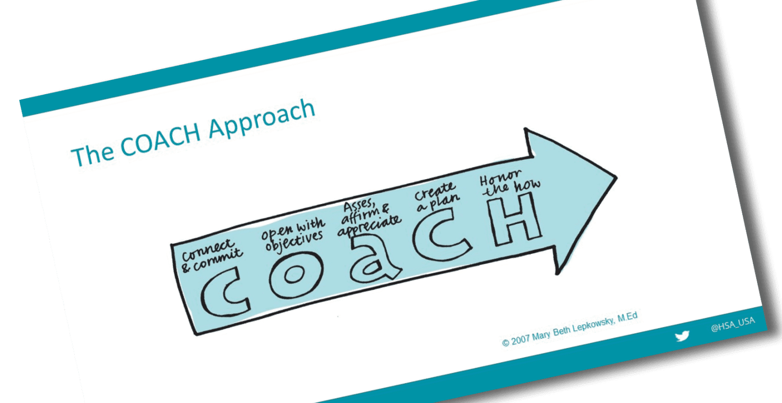 Coaching for Mastery of Person-Centered Practices - Helen Sanderson ...
