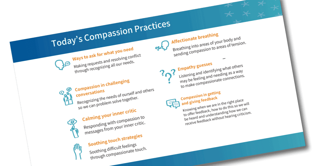 Compassion at Work - Helen Sanderson Associates